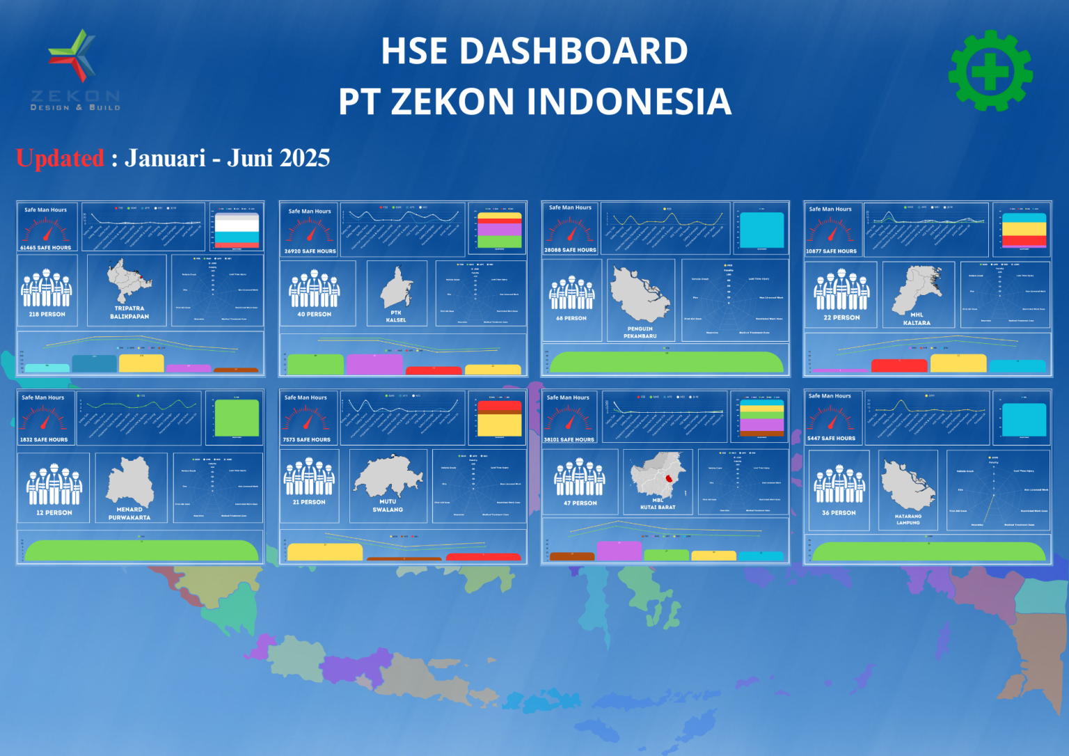 HSE Dashboard – zekon